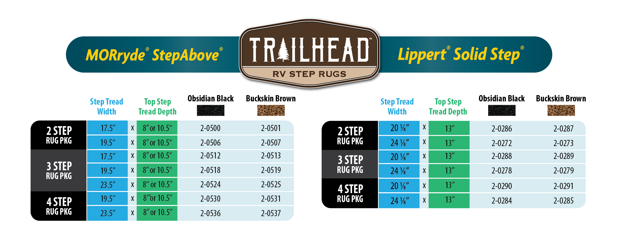 Trailhead Step Rugs for MORryde StepAbove and Lippert Solid Step ...